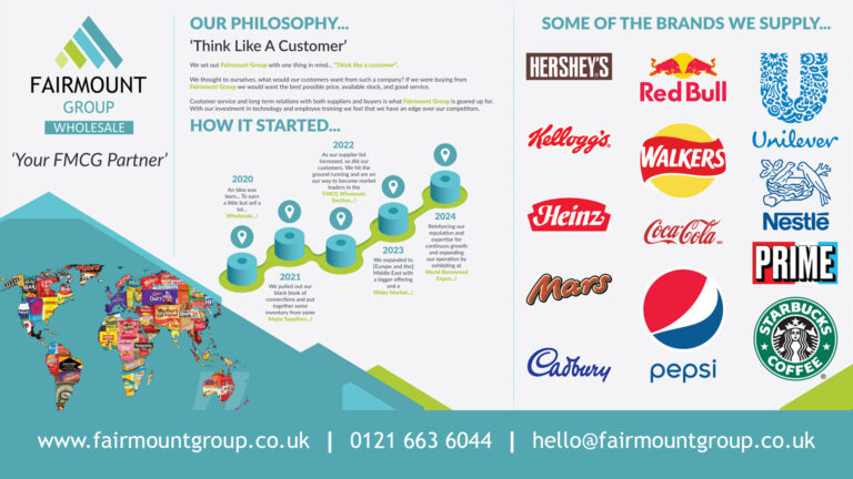 New Account Form - Fairmount Group